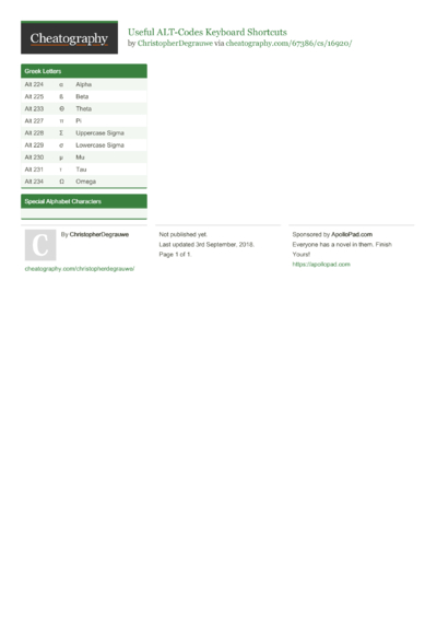 17 Student Cheat Sheets - Cheatography.com: Cheat Sheets For Every Occasion