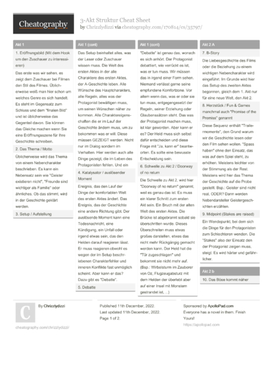 28 Writing Cheat Sheets - Cheatography.com: Cheat Sheets For Every Occasion