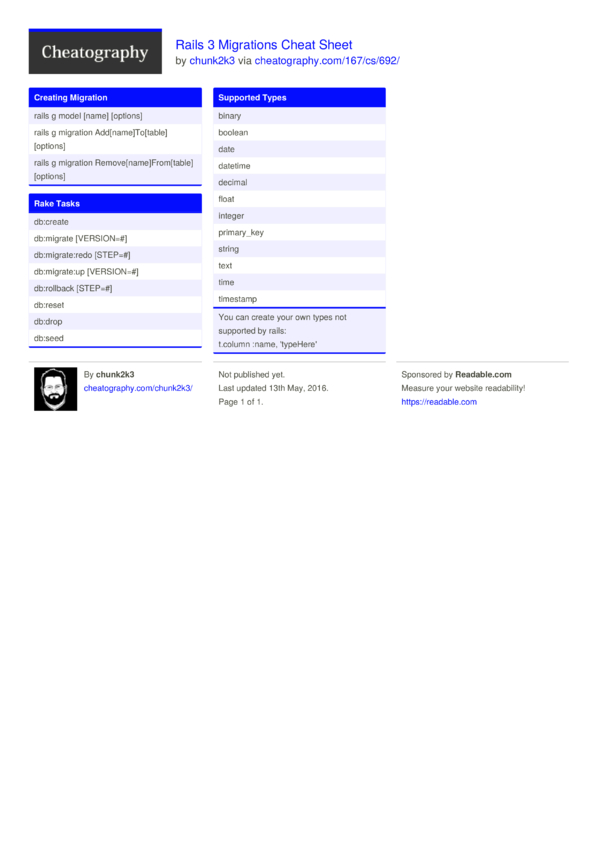 Rails 3 Migrations Cheat Sheet by chunk2k3 - Download free from Cheatography - Cheatography.com ...