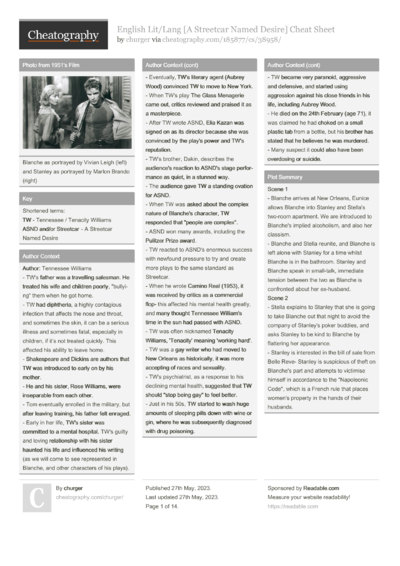 37 Ocr Cheat Sheets - Cheatography.com: Cheat Sheets For Every Occasion