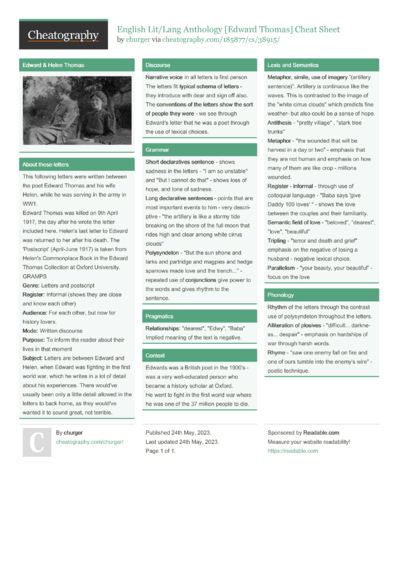 37 Ocr Cheat Sheets - Cheatography.com: Cheat Sheets For Every Occasion