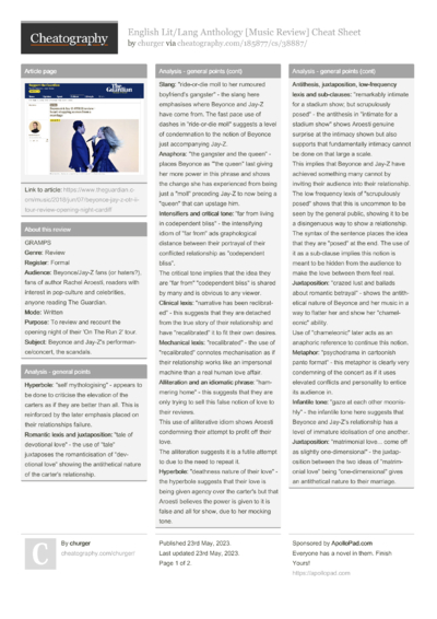 37 Ocr Cheat Sheets - Cheatography.com: Cheat Sheets For Every Occasion