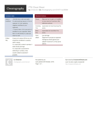 62 Rpg Cheat Sheets - Cheatography.com: Cheat Sheets For Every Occasion