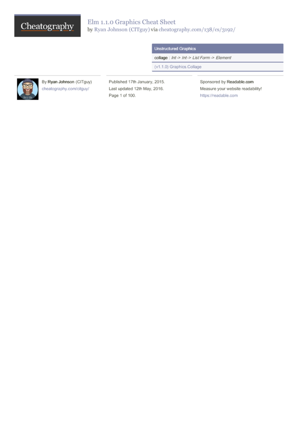 Elm 1.1.0 Graphics Cheat Sheet by CITguy - Download free from Cheatography - Cheatography.com ...