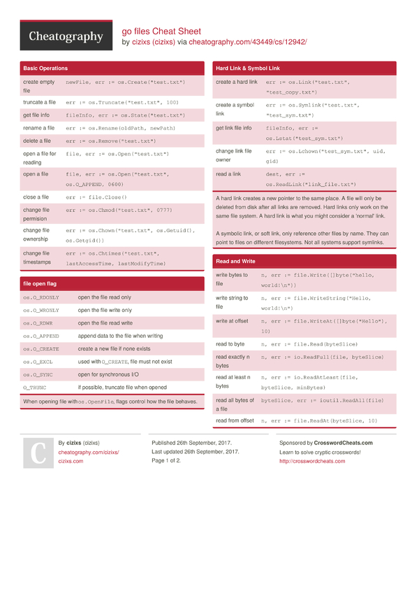 go files Cheat Sheet by cizixs - Download free from Cheatography ...