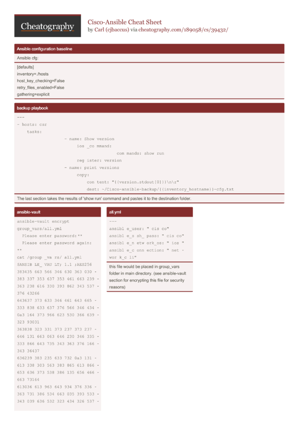 Cisco-Ansible Cheat Sheet by cjbaccus - Download free from Cheatography ...