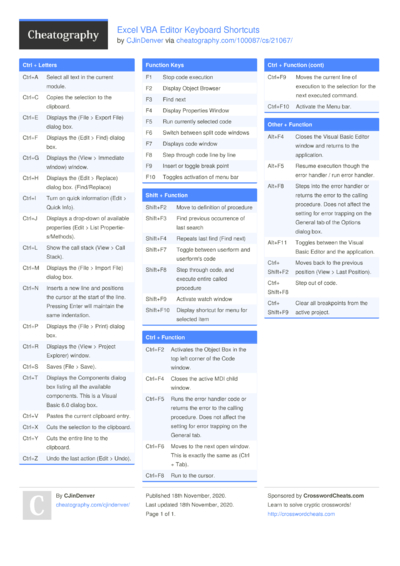 7 Vba Cheat Sheets - Cheatography.com: Cheat Sheets For Every Occasion