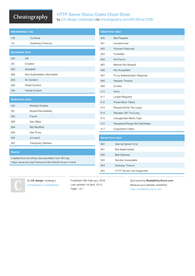 HTTP Status Codes Cheat Sheet by kstep - Download free from ... HTTP Status Codes Cheat Sheet by kstep - Download free from ...