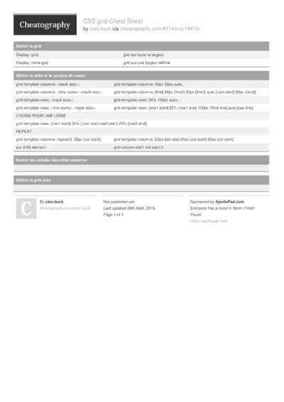 3 Grid Cheat Sheets - Cheatography.com: Cheat Sheets For Every Occasion