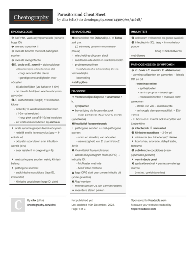 3180 Education Cheat Sheets - Cheatography.com: Cheat Sheets For Every ...