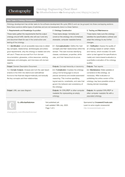 2 Ontology Cheat Sheets - Cheatography.com: Cheat Sheets For Every Occasion