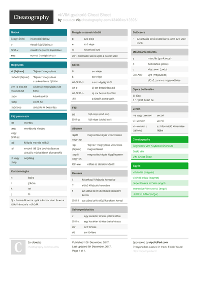 VI Editor Cheat Sheet by ericg - Download free from Cheatography ... VI Editor Cheat Sheet by ericg - Download free from Cheatography ...