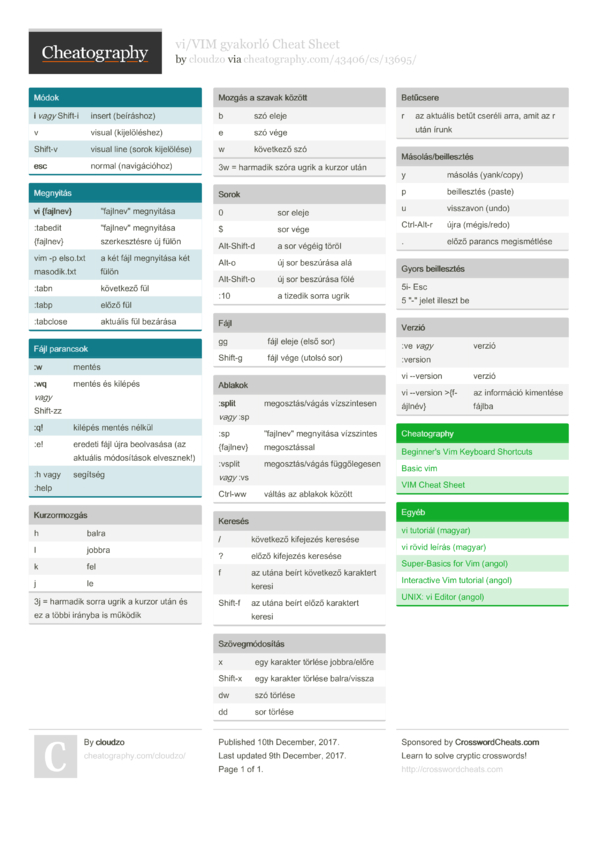 vi/VIM gyakorló Cheat Sheet by cloudzo - Download free from ...
