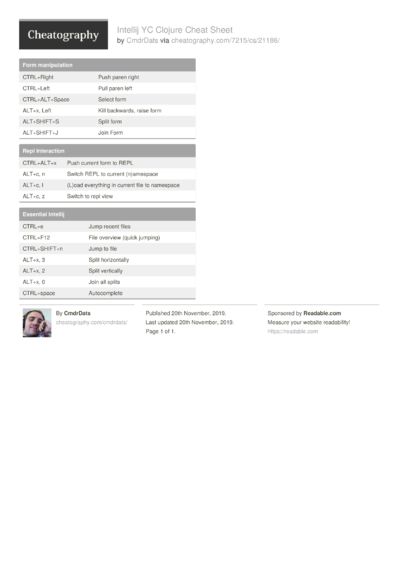 My Emacs Keyboard Shortcuts by CmdrDats - Download free from Cheatography - Cheatography.com ...