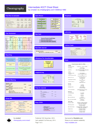 Windows Command Line-Networking Cheat Sheet by boogie - Download free ... Windows Command Line-Networking Cheat Sheet by boogie - Download free ...