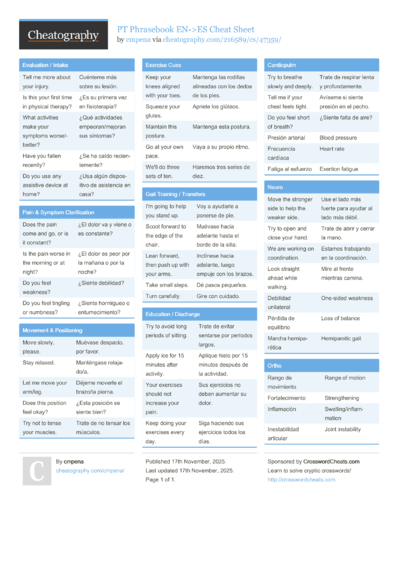 PT Phrasebook EN->ES Cheat Sheet by cmpena - Download free from ...