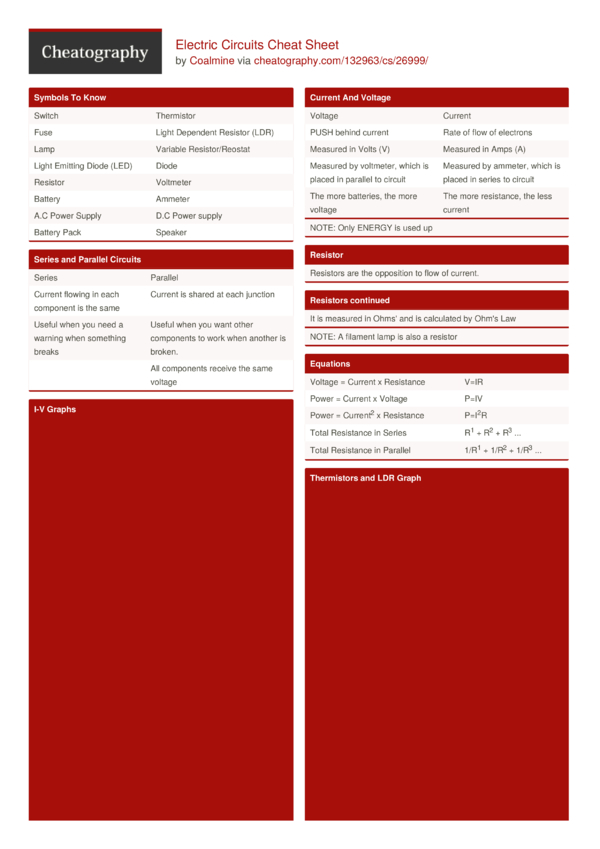Circuits Cheat Sheet