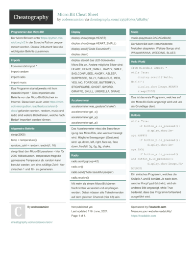 2035 Programming Cheat Sheets - Cheatography.com: Cheat Sheets For Every Occasion