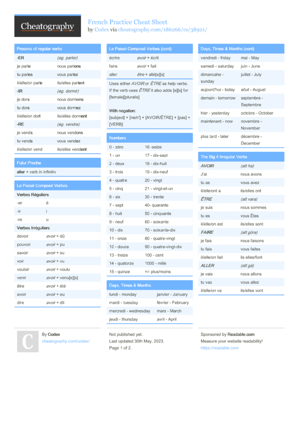 French Practice Cheat Sheet by Codex - Download free from Cheatography ...
