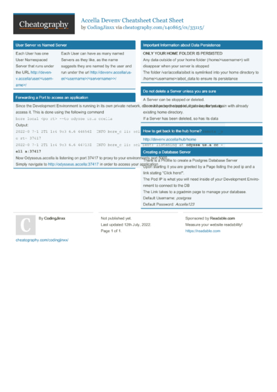 2142 Programming Cheat Sheets - Cheatography.com: Cheat Sheets For ...