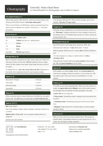 HTML Character Entities Cheat Sheet by DaveChild - Download free from Cheatography ...