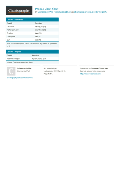 9 Latex Cheat Sheets - Cheatography.com: Cheat Sheets For Every Occasion