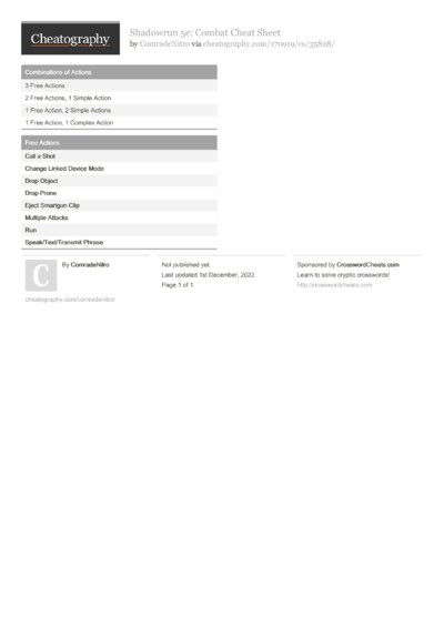 17 Shadowrun Cheat Sheets - Cheatography.com: Cheat Sheets For Every ...