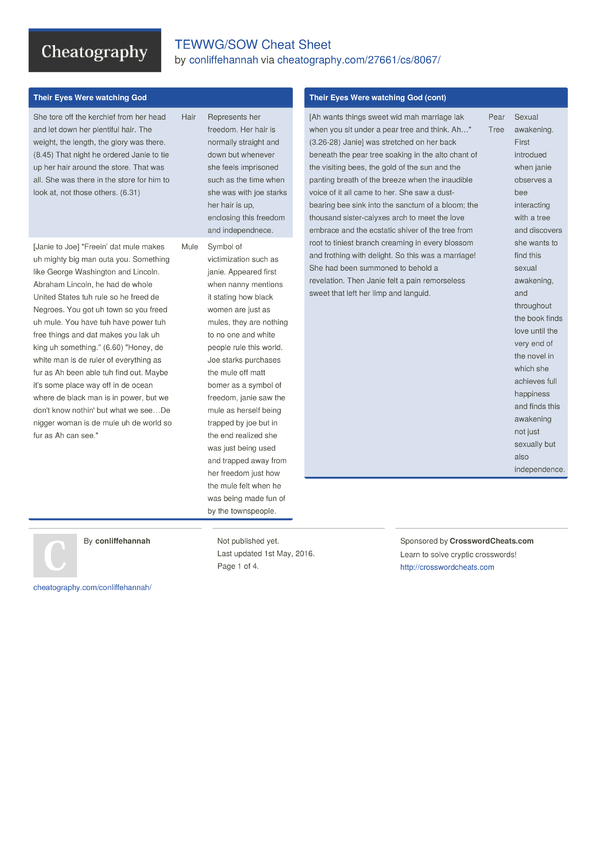 TEWWG/SOW Cheat Sheet by conliffehannah - Download free from ...