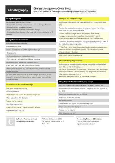 Oracle Sql Developer Keyboard Shortcuts By Thatjeffsmith Download