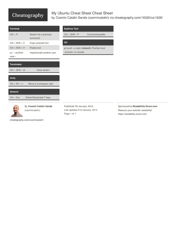 Ubuntu Unity Cheat Sheet By Richardjh Download Free From Cheatography