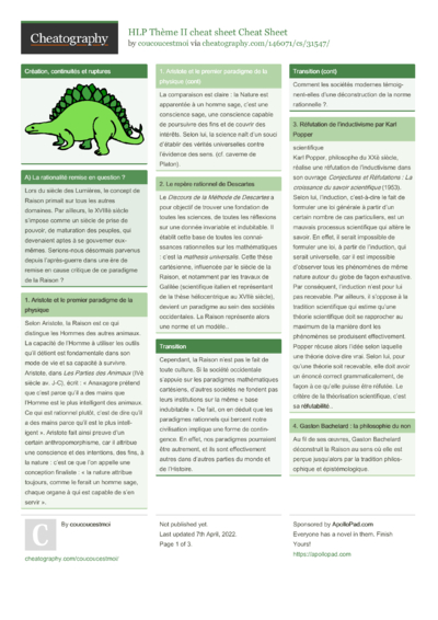 16 Philosophy Cheat Sheets - Cheatography.com: Cheat Sheets For Every ...