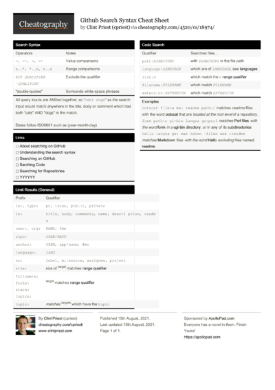 29 Syntax Cheat Sheets - Cheatography.com: Cheat Sheets For Every Occasion 29 Syntax Cheat Sheets - Cheatography.com: Cheat Sheets For Every Occasion