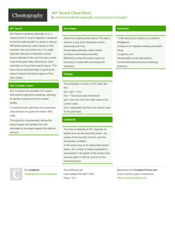 AO* Search Cheat Sheet by creedorian - Download free from Cheatography ...