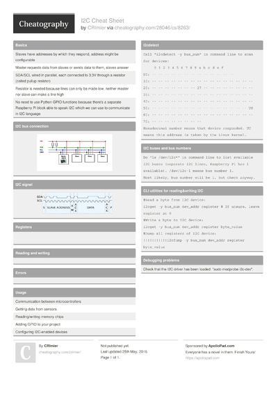 1 I2c Cheat Sheet - Cheatography.com: Cheat Sheets For Every Occasion