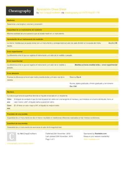 French Grammar - Future Simple / Past Participle Cheat Sheet by Hemiter ... French Grammar - Future Simple / Past Participle Cheat Sheet by Hemiter ...