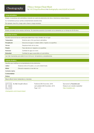My 3DS Max shortcuts Keyboard Shortcuts by BeaverCZ - Download free ...