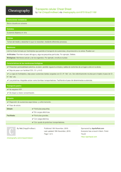 Cisco To Junos Cheat Sheet By Badsheep Download Free From