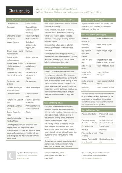 Star Citizen Cheat Sheet by zukoo - Download free from Cheatography ...