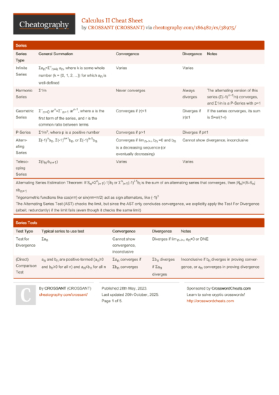 Sequences and Series Cheat Sheet by ebabor - Download free from ...