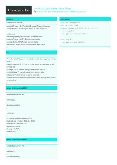 23 1 Cheat Sheets - Cheatography.com: Cheat Sheets For Every Occasion