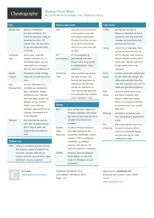 Backup Cheat Sheet by crysal - Download free from Cheatography ...