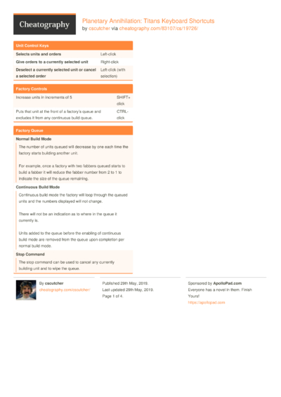 VIM and Plugins Cheat Sheet by cscutcher - Download free from ...