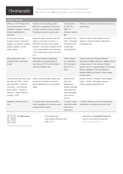 3282 Education Cheat Sheets - Cheatography.com: Cheat Sheets For Every ...