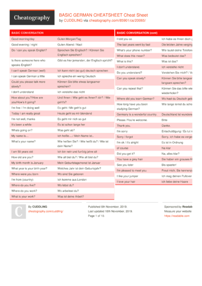 96 Basics Cheat Sheets - Cheatography.com: Cheat Sheets For Every Occasion 96 Basics Cheat Sheets - Cheatography.com: Cheat Sheets For Every Occasion
