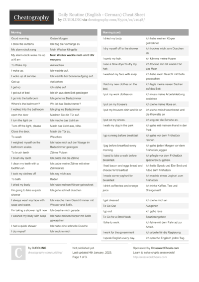 36 Cheatsheet Cheat Sheets - Cheatography.com: Cheat Sheets For Every ...