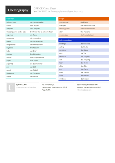 19 Lists Cheat Sheets - Cheatography.com: Cheat Sheets For Every Occasion