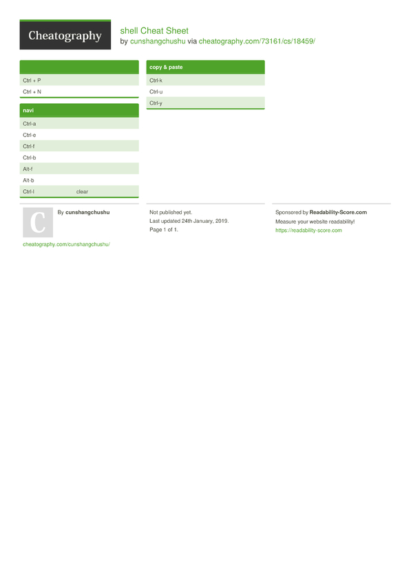 shell Cheat Sheet by cunshangchushu - Download free from Cheatography ...