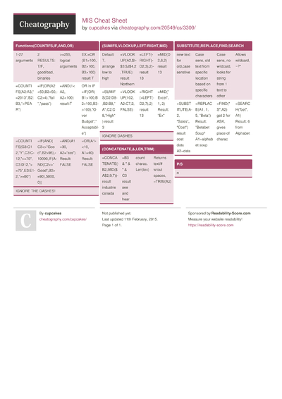 3 Mis Cheat Sheets - Cheatography.com: Cheat Sheets For Every Occasion