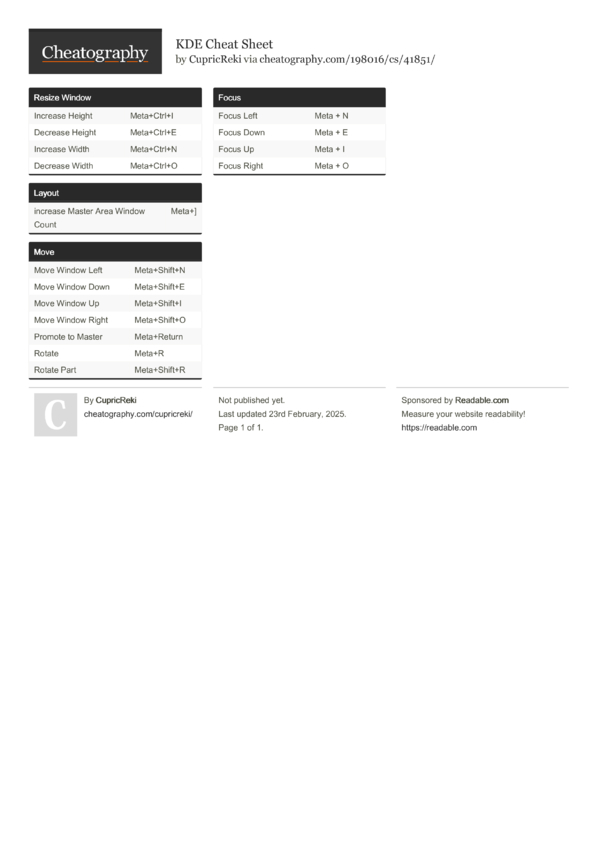 KDE Cheat Sheet by CupricReki - Download free from Cheatography ...