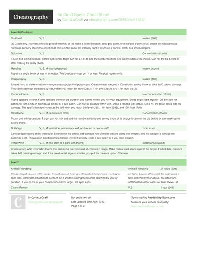 15 5e Cheat Sheets - Cheatography.com: Cheat Sheets For Every Occasion